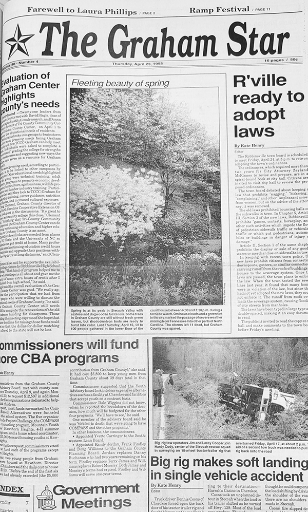 This Week in Local History: April 27, 2023 | The Graham Star ...